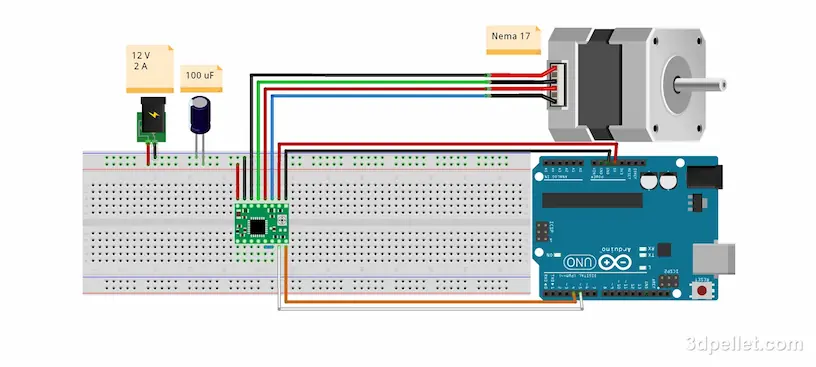 Control A Stepper Motor With A4988 Controller And Arduino 3d Pellet 8242